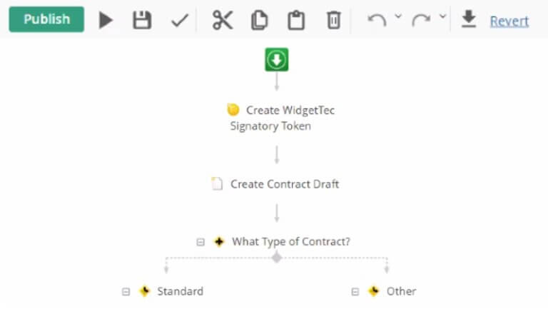 Laserfiche | Enterprise Content Management, Process Automation