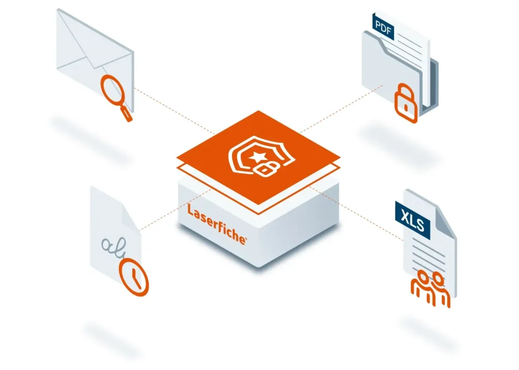 Laserfiche | Enterprise Content Management, Process Automation