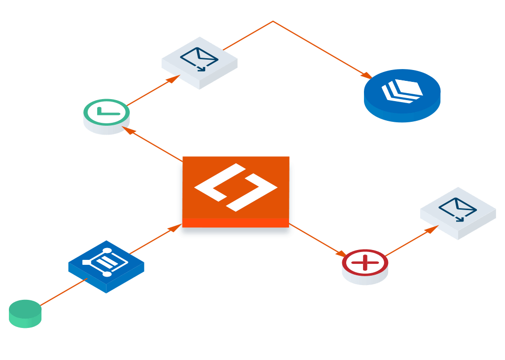 Laserfiche | Document Management, Process Automation